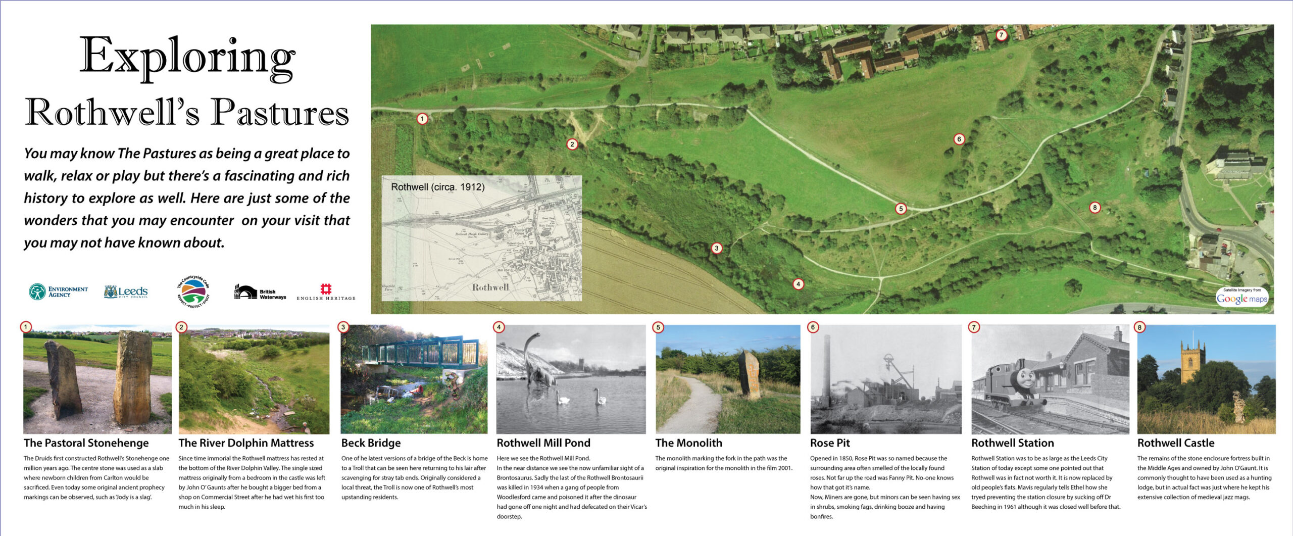 Rothwell History Sign – Steven Lovell