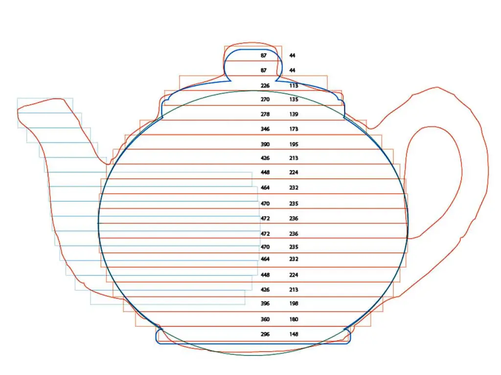 Teapot Outline Printable